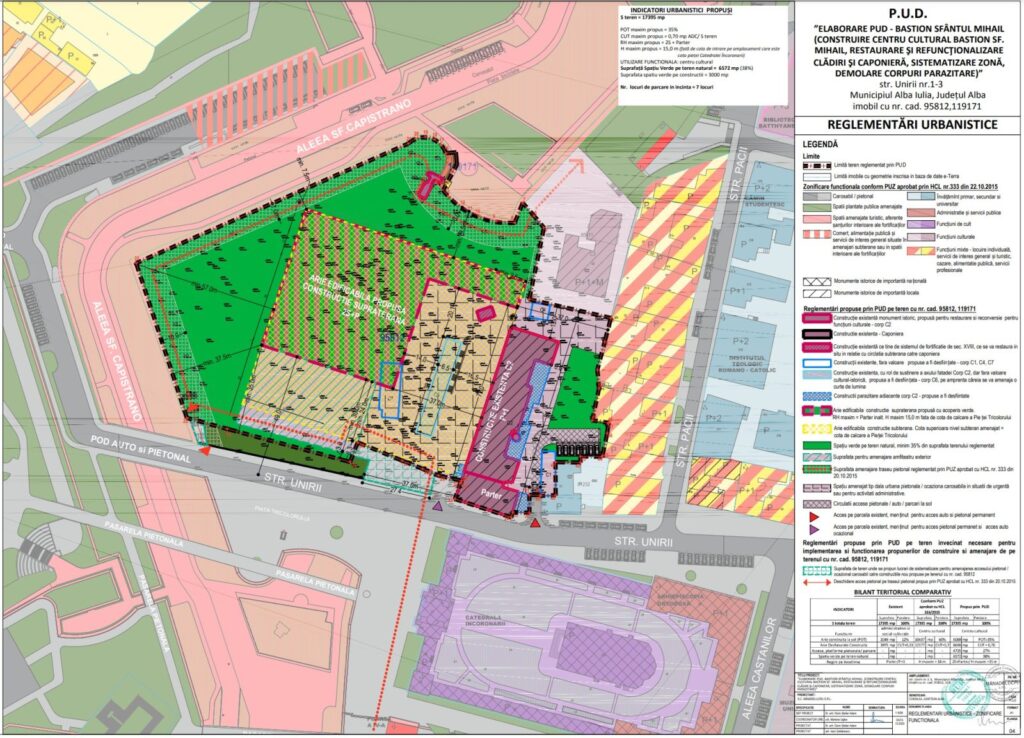 Cum va fi amenajat centrul cultural în Cetatea Alba Carolina. Teren ...